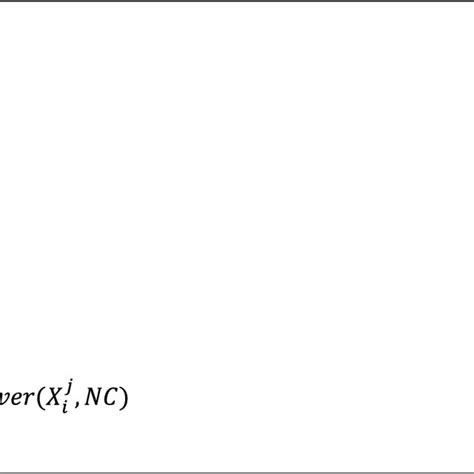 Internet2 Os3e Topology View For Reliable Controller Placement Problem
