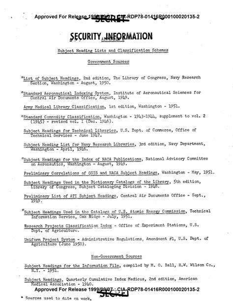Subject Heading Lists And Classification Schemes Government Sources