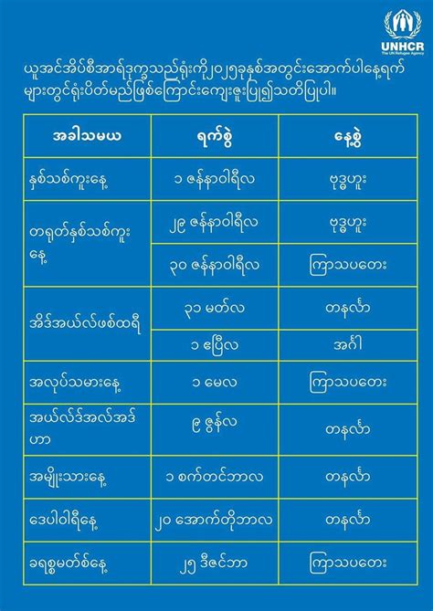 Malaysia Karen Organization Malaysia Karen Organization