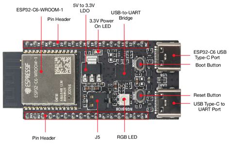 Esp32 H2esp32 C6 With Zigbee Ncp Firmware Will Soon Be Usable As