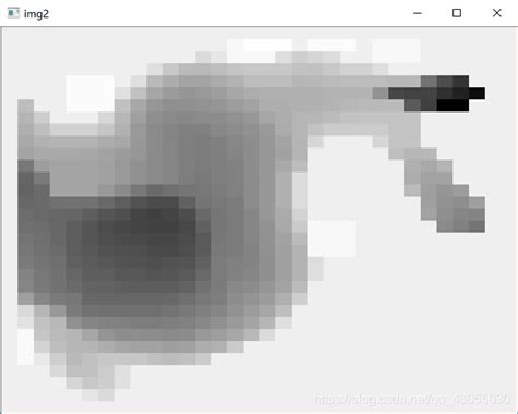 数字图像处理 数学形态学运算腐蚀与膨胀腐蚀运算 Csdn博客 数字图像处理 数学形态学运算腐蚀与膨胀腐蚀运算 Csdn博客