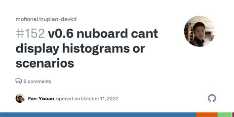 V06 Nuboard Cant Display Histograms Or Scenarios · Issue 152
