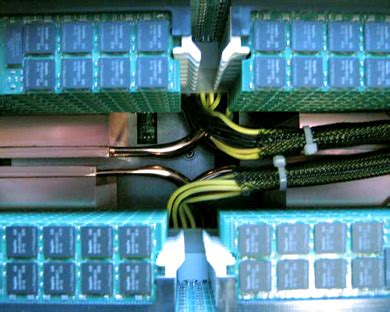 Picture GB Of RAM TechEBlog