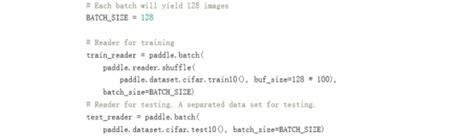 基于paddlepaddle的图片分类实战 深度学习基础任务教程系列paddle 图片分类 Csdn博客