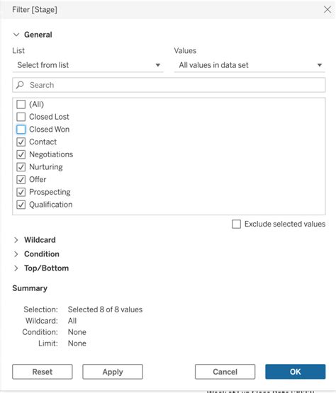 Building A Tableau Sales Dashboard Examples Coupler Io Blog