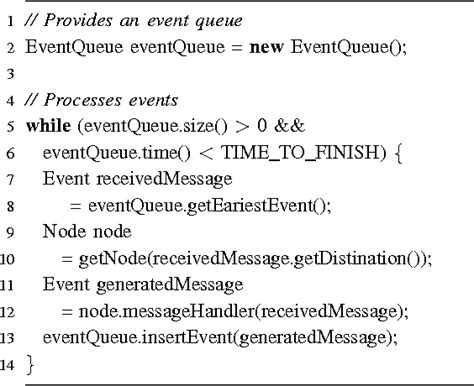 figure 3 from optimistic parallel simulation of very large scale peer to peer systems semantic
