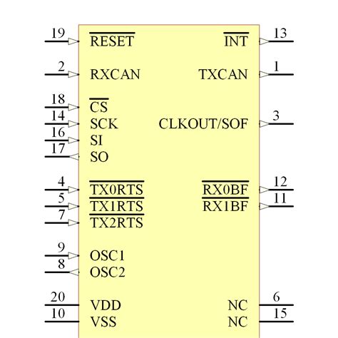 Mcp2515 I St Microchip Mcp2515ist Datasheet
