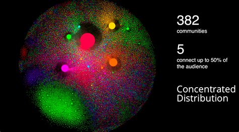 Introduction Graph Algorithms Book