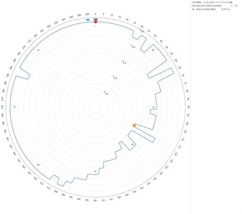 Digitally Transforming Hydropower Condition Monitoring International