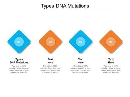 Types Dna Mutations Powerpoint Presentation And Slides Ppt Slide Slideteam