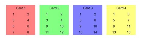 Topcoder Statistics Problem Statement