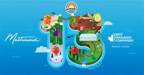 Mastronardi Produce® Celebrates 13th Year As One Of Canadas Best