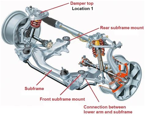 15 Front Axle With Multilink Suspension System The Main Parts Of The
