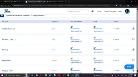 100daysofcode Javadeveloper Codingchallenge Learntocode Codenewbie