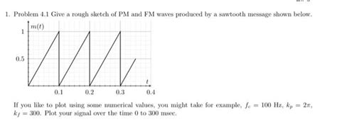 Solved Problem 41 Give A Rough Sketch Of Pm And Fm Waves