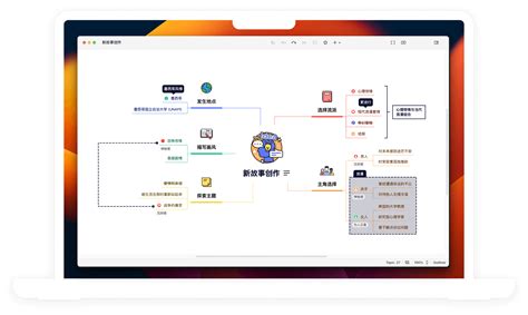 Xmind思维导图 Xmind中文官方网站