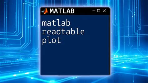 Matlab Make A Table A Quick Guide To Organizing Data