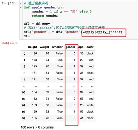 详解pandas的三大利器mapapplyapplymappython脚本之家