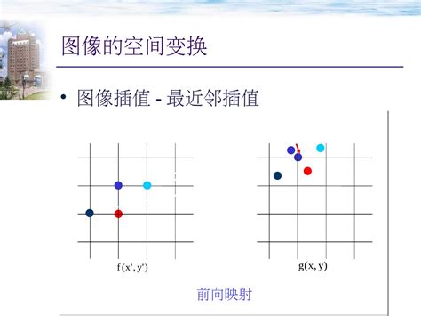 数字图像处理基础