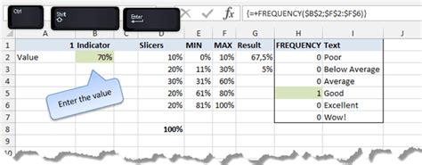 advanced score meter chart excel chart tutorial