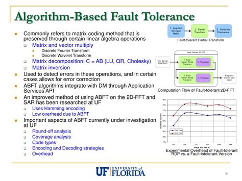 Ppt Advanced Space Computing With System Level Fault Tolerance Powerpoint Presentation Id412492