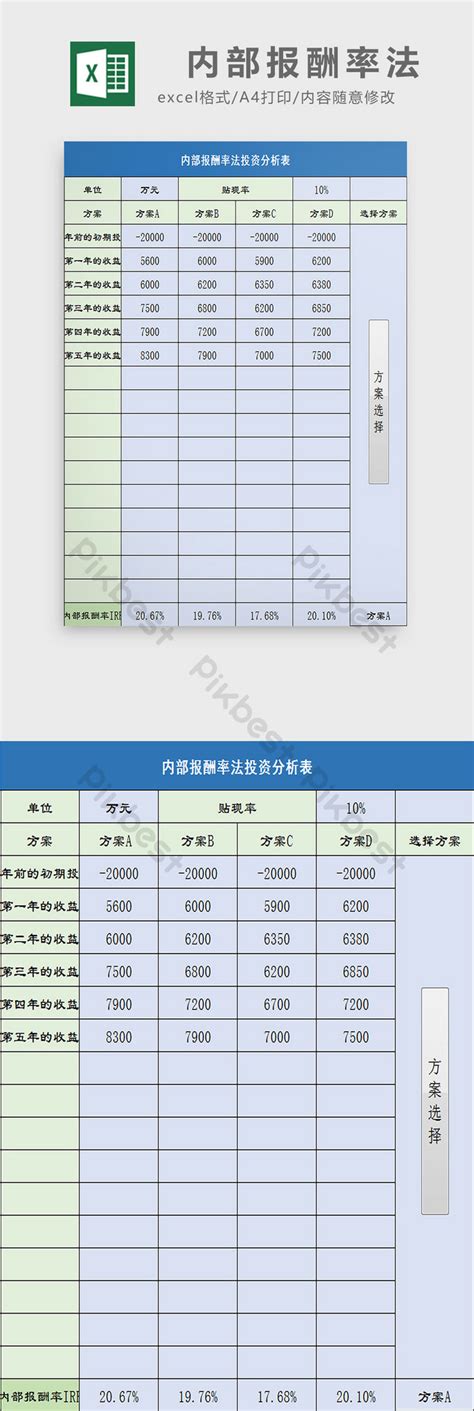 Internal Rate Of Return Method Excel Template Excel XLSX Template Free Download Pikbest