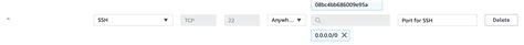 How To Install A Single Node Kubernetes Cluster On Aws Using Ubuntu Part 1 Introduction And