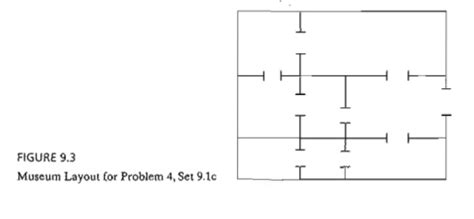Set Covering Problem Integer Linear Programming Illustrative Applications