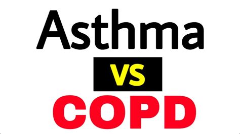 Asthma Vs Copd II Difference Between Asthma And Copd YouTube