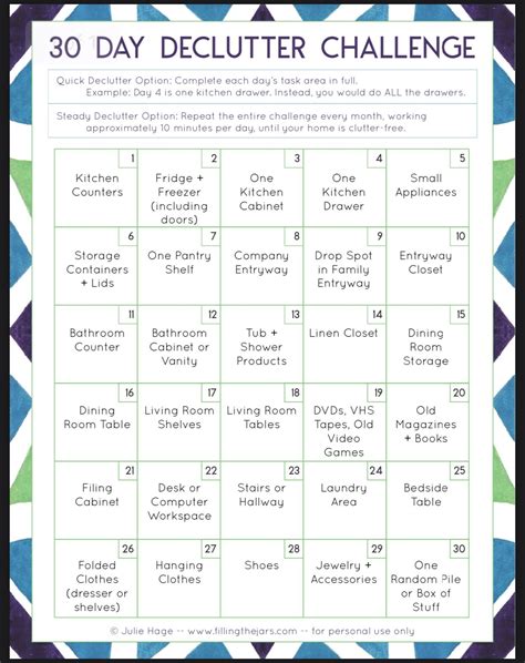 Challenge How To De Clutter Your Home In 30 Days Artofit