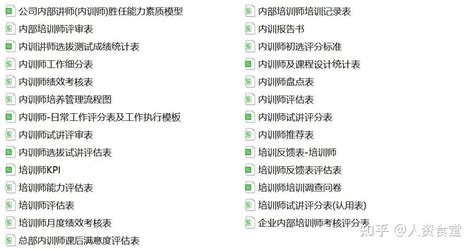 2023公司内训师体系搭建 ppt 知乎