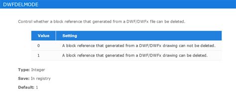 ★why Some Blocks Cannot Be Deleted In Zwcad Technical Knowledge Base