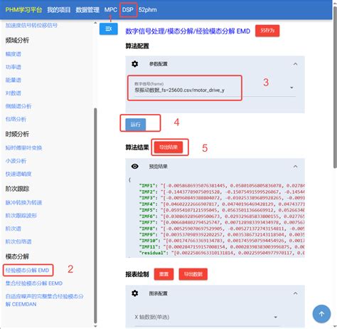 【模态分解】emd 经验模态分解 Csdn博客