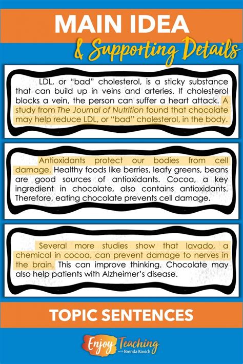 Sample Main Idea Paragraphs