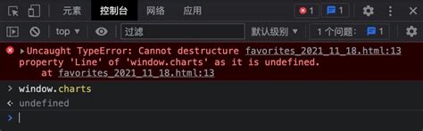 🐛[bug] cdn 引入有问题，window charts 是 undefined · issue 983 · ant design