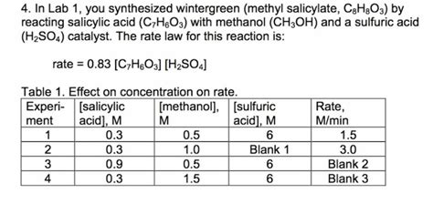 Solved Fill In The Blanks Explain How You Got Your Chegg Com