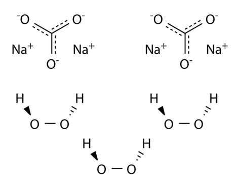 Coated Sodium Percarbonate Supplier Prices And Availability In Europe