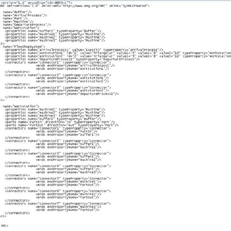 Simplified Sysml Metamodel Download Scientific Diagram