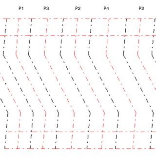 Pitch Sequence Arrangement Dialog Box The Algorithm To Generate Pitch Download Scientific