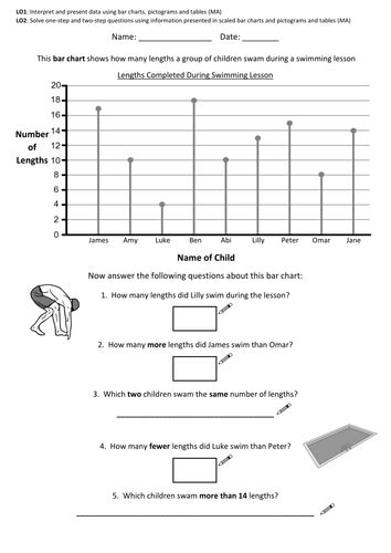 Year 3 Statistics Unit Of Work Teaching Resources