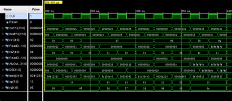 基于risc V架构 单周期cpu 知乎