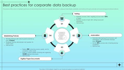 Best Practices For Corporate Data Backup Ppt Slide