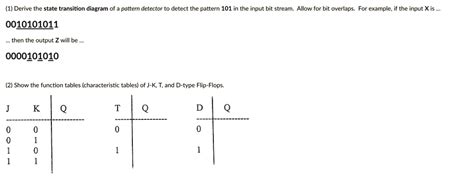 1 Derive The State Transition Diagram Of A Pattern Detector To Detect