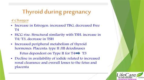 Interpretation Of Thyroid Function Tests In Pregnancy Jyoti Bhaskar Dr Sharda Jain Dr