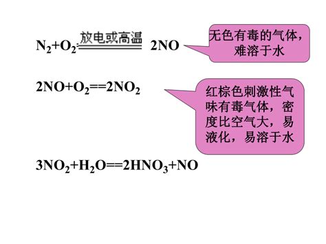 氮氧化物检测方法 氮氧化物检测标准 材料检测 微谱第三方检测机构