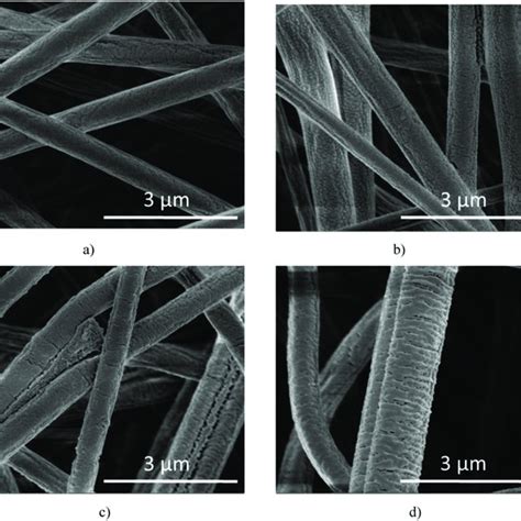schematic of the scaffold based tissue engineering approach download scientific diagram
