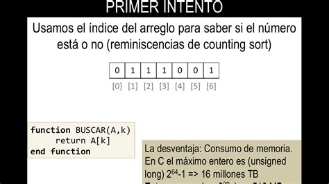 Tablas Hash Parte1 Youtube
