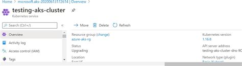 Azure Upgrade An Aks Cluster In 4 Steps Devopszones
