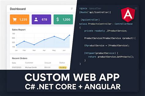 Develop A Fullstack Web App Using Asp Net And Angular By A Amar Fiverr