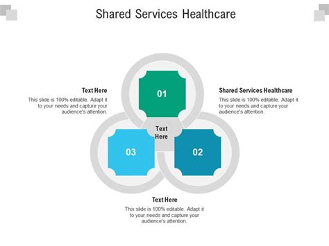Shared Services Healthcare Ppt Powerpoint Presentation Model Designs Cpb Presentation Graphics